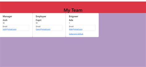 Github Cobayomiteam Profile Generator
