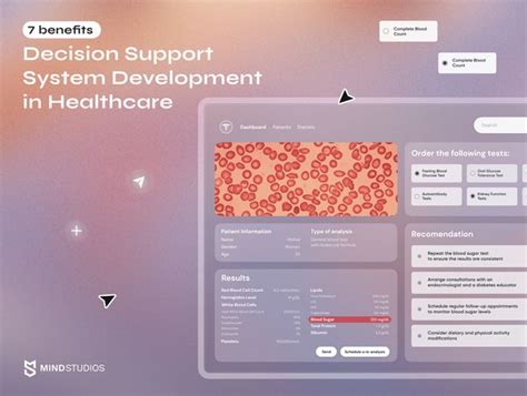 7 Benefits Of Decision Support System Development In Healthcare Mind