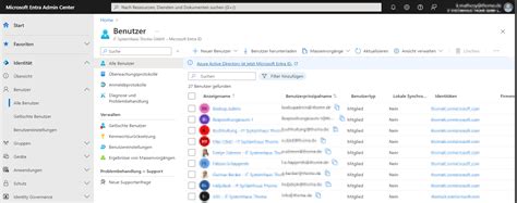Einrichten Der Multi Faktor Authentifizierung Mfa Im Azure Active