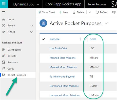 Dynamic Content In Auto Numbers For Microsoft Dynamics 365 Crm
