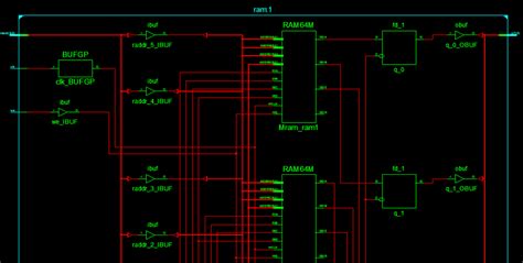 rtl design section of sram download scientific diagram