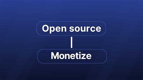 Open Source Monetization Project Income Support Tinymce