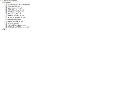 query with reserve word column used to work in sql server 2008 no longer works with sql server
