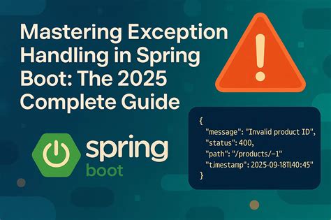 Spring Boot Graceful Shutdown Handle Termination Signals Effectively By Reetesh Kumar Aug