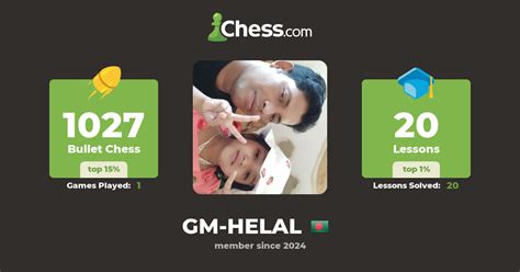 Helal Uddin Gm Helal Chess Profile