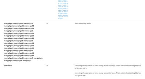 Software Updates Some Updates Lines Are Very Long · Issue 7171