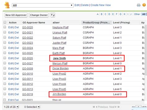 Setting Up Custom Assignee Value Expression Objects