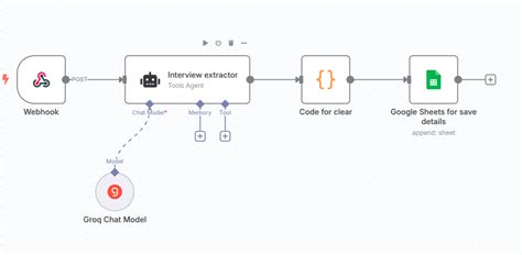 Turn Interview Transcripts Into Sheets