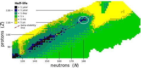 تنسين المعرفة