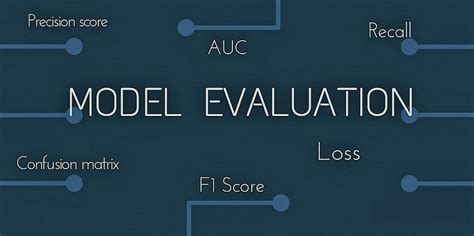 Evaluation Metrics For Classification Model Classification Model Metrics