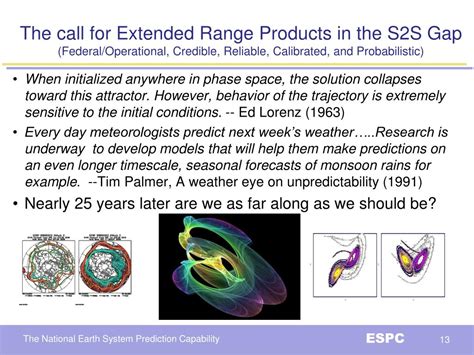 Ppt The National Earth System Prediction Capability National Espc Project Powerpoint