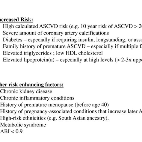 Assessing And Treating Individuals With Increased Ascvd Risk Requires