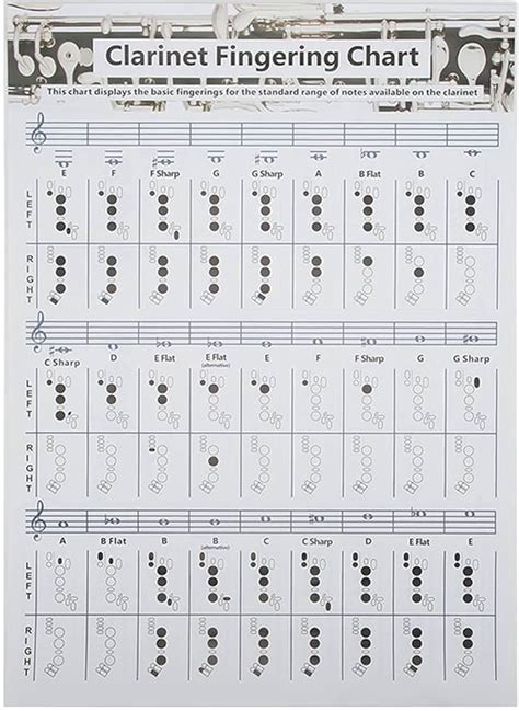 Clarinet Fingering Chart Free 15 Sample Clarinet Fingering Chart
