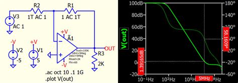Transistor Amplifier Simulation
