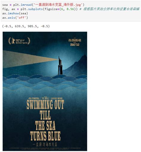 （数据科学学习手札79）基于geopandas的空间数据分析——深入浅出分层设色 费弗里 博客园