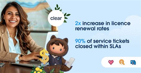 Clear Wins 2x More License Renewals With Salesforce Nubis Salesforce Solutions And Services