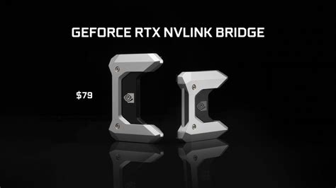 Nvidia Turing Geforce Rtx Technology And Architecture Nvidia Sli Improvements With Nvlink
