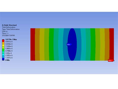 Fea Fem Analysis Using Ansys Upwork