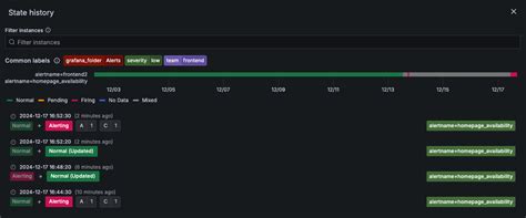 view alert state history grafana cloud documentation