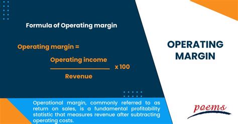 Operating Margin What Is It Formula Usage Drawbacks Faq Poems