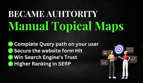 Do Keyword Clustering Topic Clustering Topical Map For Topical Authority By Goodexellient Fiverr