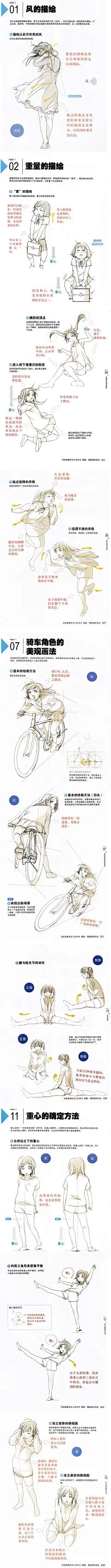 人体动态与光影图片大全 人体动态与光影高清好看的图片 花瓣万二er的画板