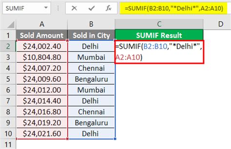 SUMIF With Text How To Use SUMIF Wth Text In Excel