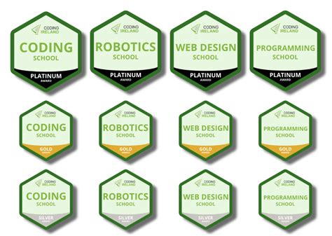 Coding School Awards