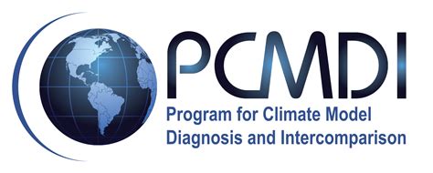 A Gentle Introduction To Xcdat Xarray Climate Data Analysis Tools — Xcdat Documentation