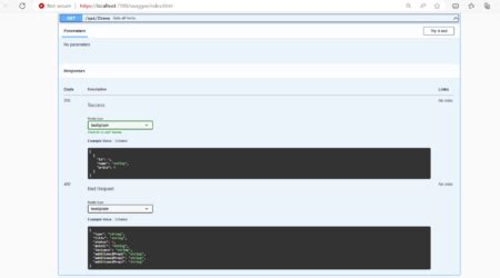 A Comprehensive Guide For Documenting Your Asp Net Core Web Api With Swagger Tools Athen