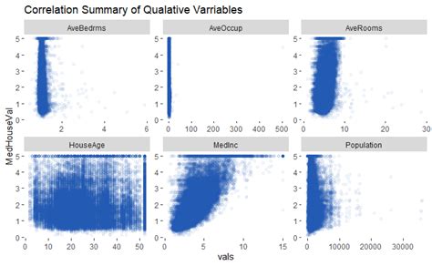 Kaggle January Playground Series Tidymodels R Bloggers