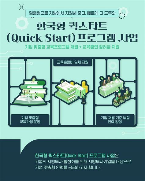 Kiat ⚙혁신 원페이저 지역에 인력이 부족해서 지방 투자를 망설이고 계신가요 😥 이젠 Kiat가 있으니 걱정하지 마세요 맞춤형 인력을 적시에 공급하여 양질의