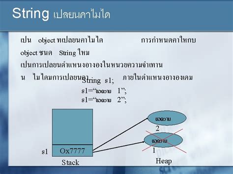 Object Class String Encapsulation Object Class String