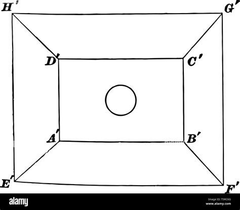 an image showing a concentric rectangle this concentric rectangle there is a circle inside