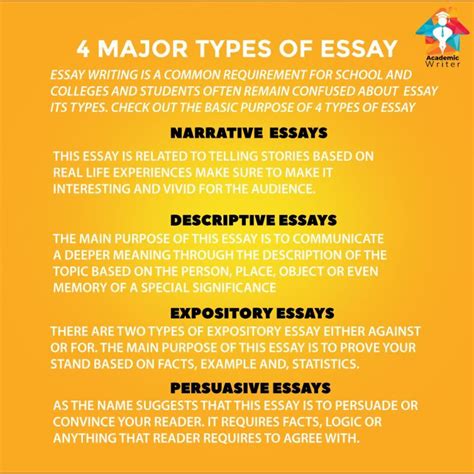 Difference Between General Purpose Computer And Special Purpose Computer