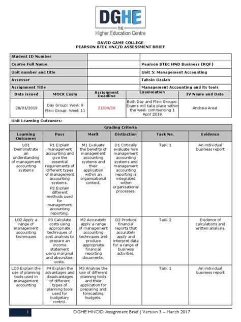 Ma Assignment Brief Jan 2019 Pdf Management Accounting Turnitin