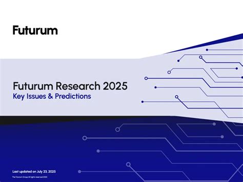 Azure Kubernetes Powers Ai Workloads And Addresses Complexity Futurum