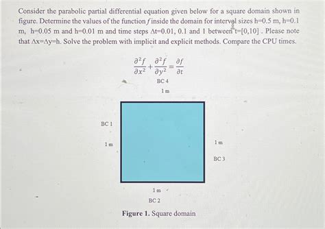 Solved Consider The Parabolic Partial Differential Equation