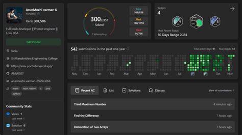Arunmozhi Varman On Linkedin Im Proud To Share That Ive Successfully