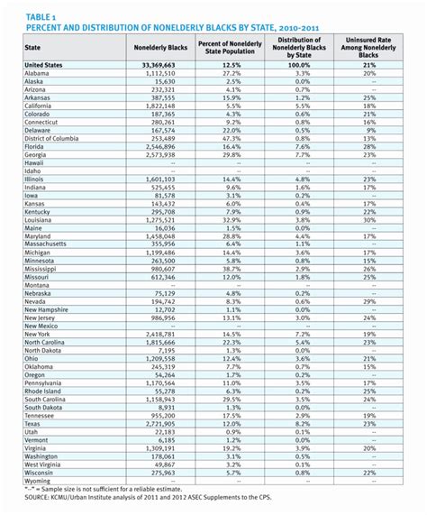 Free Electrical Estimating Excel Spreadsheet Pertaining To Electrical