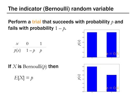 Ppt 4 Random Variables Part Two Powerpoint Presentation Free