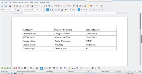 Easily Create Table On With Libreoffice Writer