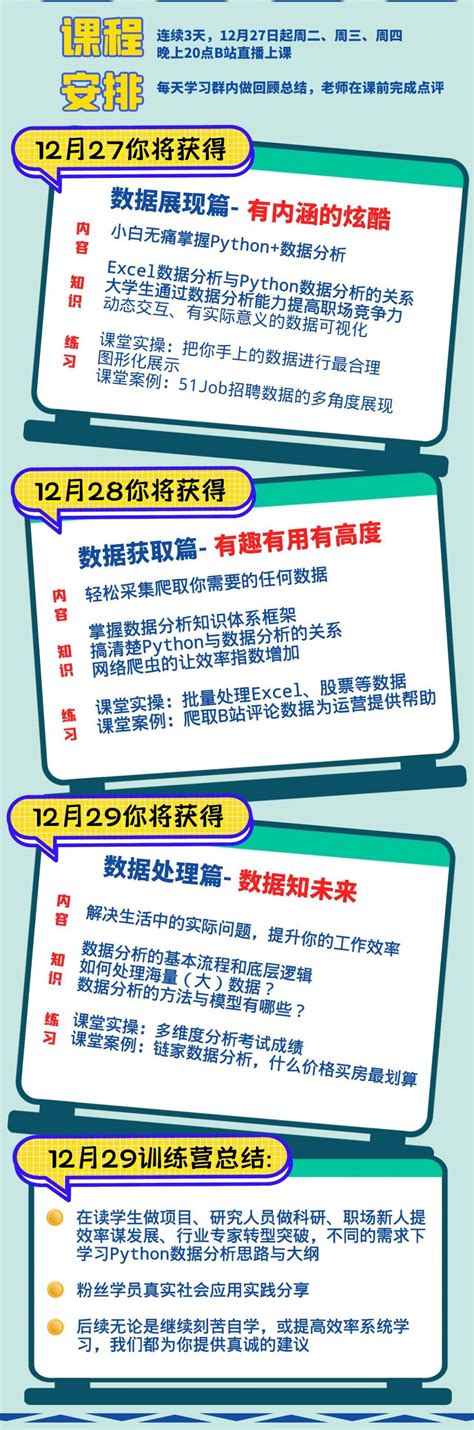 3天python数据分析训练营（三期） 李巍哔哩哔哩bilibili