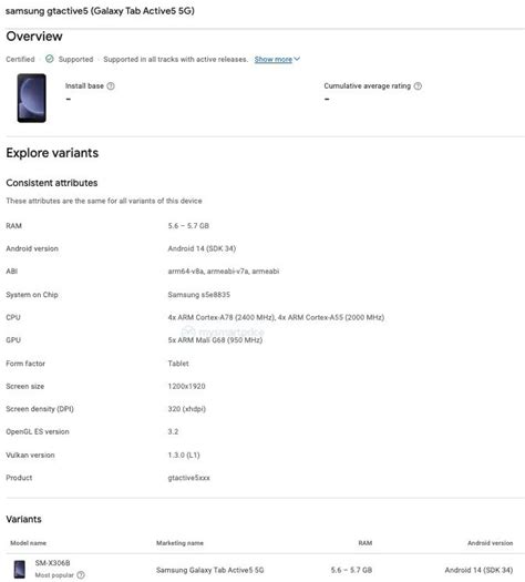 Samsung Galaxy Tab Active G Tablet Specifications Revealed Exynos Chip Gb Ram