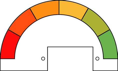 Activity Servo Gauge — Micromelon Robotics Activity Servo Gauge — Micromelon Robotics