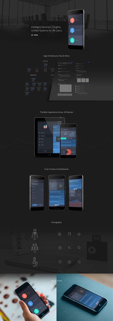 Enterprise Mobile Application Ux Ui Design On Behance