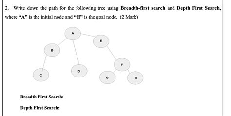 Solved 2 Write Down The Path For The Following Tree Using