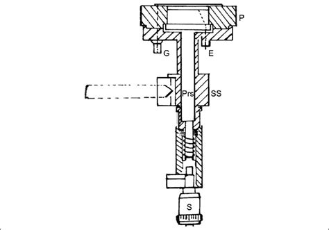 Schematic Diagram Of The Extrapolation Chamber Ec G Ground E Bias Download Scientific