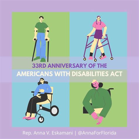 Americans With Disabilities Act Poster