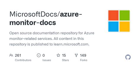 Azure Monitor Docsarticlesazure Monitoralertsalerts Create Metric Alert Rulemd At Main